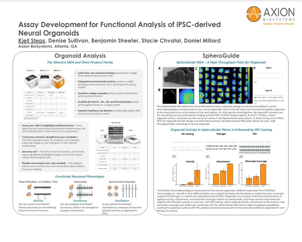 Assay Development for Functional Analysis of iPSC-derived Neural Organoids | Axion Biosystems